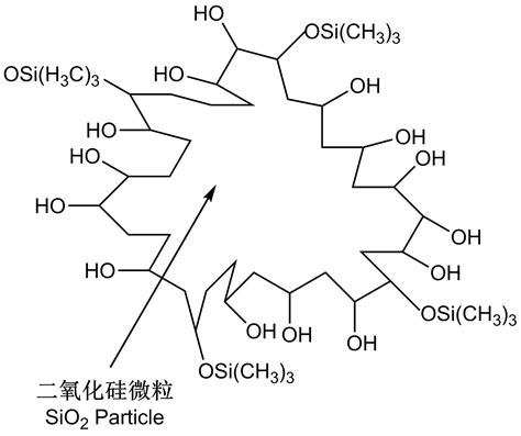 农药品种基本信息数据库 Pdbi