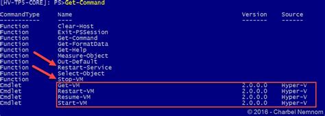 Step By Step Secure And Control A PowerShell Direct Session With Just