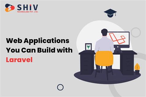 Shiv Technolabs Private Limited On Linkedin Web Entrepreneurs Laravel Webdevelopment