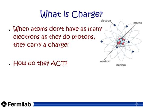 Electrical Charge Definition