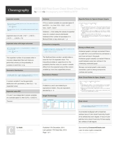 51 Algorithms Cheat Sheets Cheat Sheets For Every