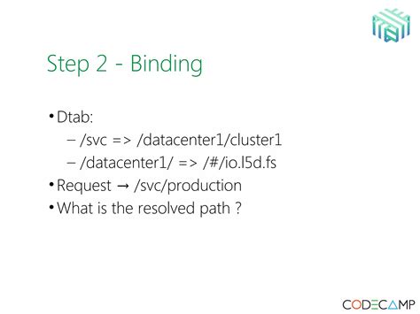 Dynamic Routing In Microservice Oriented Architecture Ppt