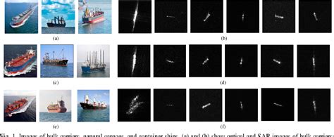 Sar Ship Target Recognition Via Selective Feature Discrimination And Multifeature Center