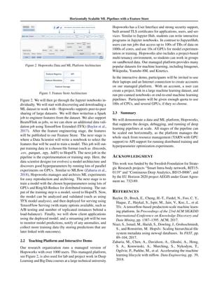 Sysml 2019 Demo Paper PDF