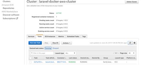 Deploy A Docker Ized Laravel Application To Aws Ecs With Codebuild Aws Ps