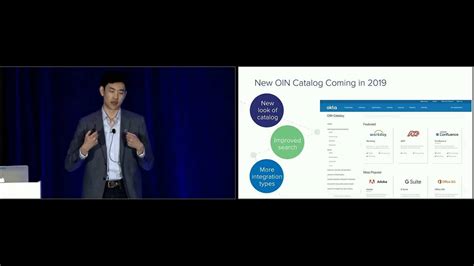 Roadmap Lifecycle Management Okta