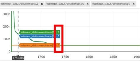 Scientific Notation For Small Values · Issue 40 · Tilak Iotiplot · Github