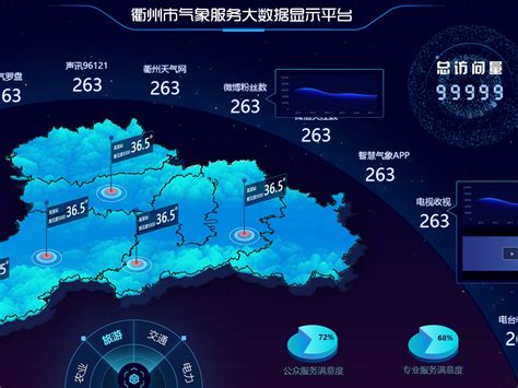 气象大数据可视化设计我已经说腻了 设计师云雀 站酷zcool