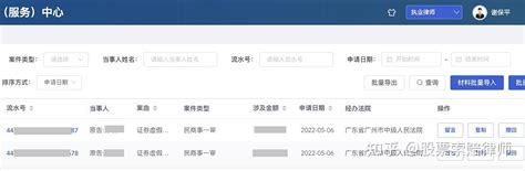 粤传媒002181最新消息，谢保平律师团队提示股民二审胜诉 知乎