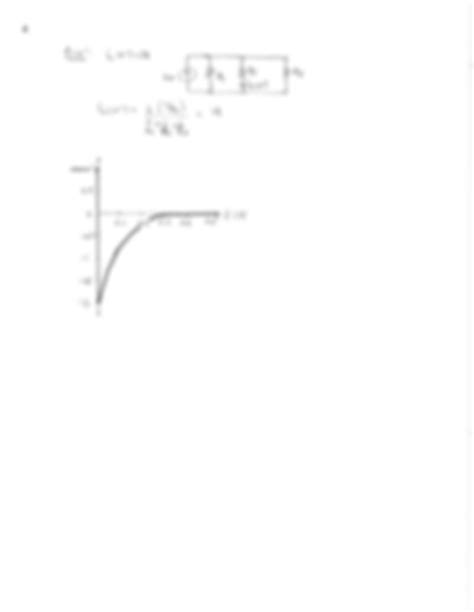 Solution Tutorials 24 For Response R L Resistor Inductor Electrical