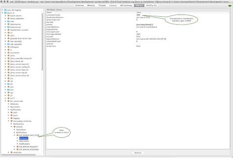 Tune Async Execution In Kie Server Kie Community