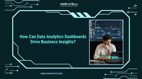 How Can Data Analytics Dashboards Drive Business Insights H2k Infosys Blog