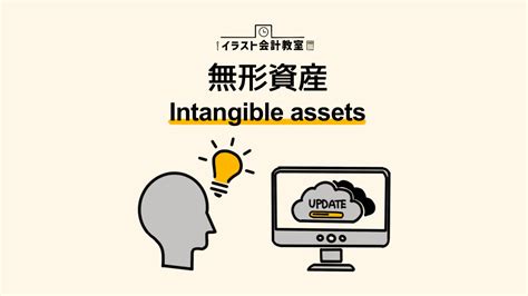 【イラスト図解】無形資産は英語でなんていう？uscpaがカンタン解説 イラスト会計教室