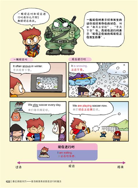 现在进行时为主题的英语手抄报 英语现在进行时报 现在进行时的英语 大山谷图库