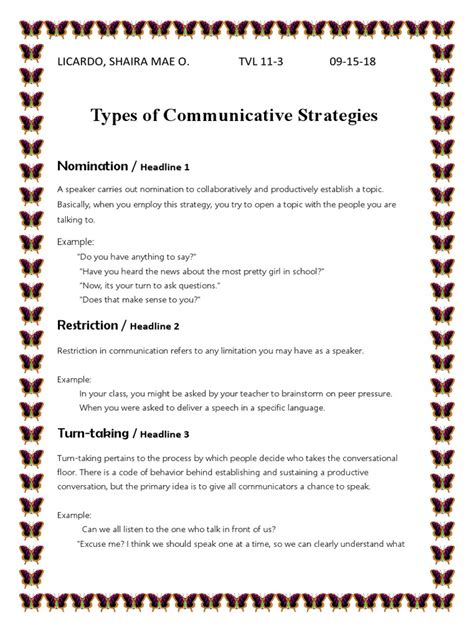 Types Of Communicative Strategies Conversation Speech