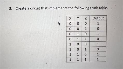 Solved Create A Circuit That Implements The Following Chegg