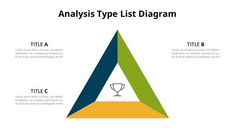 3 단계 방사형 다이어그램