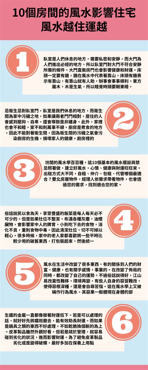 【影響風水】10個房間的風水影響財運與健康 住宅風水越住運越旺 10個影響健康和財運的居家風水禁忌 港台免費五行分析網