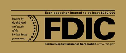 Ordering And Using Fdic Signs And Logos