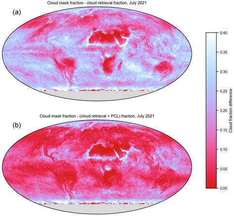 Essd Updated Observations Of Clouds By Modis For Global Model Assessment