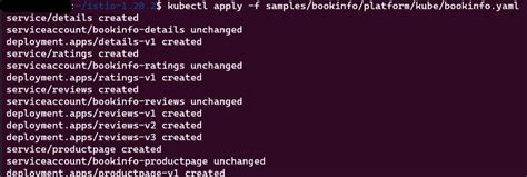 Istio Installation On Minikube A Secure Microservices Environment Auxin
