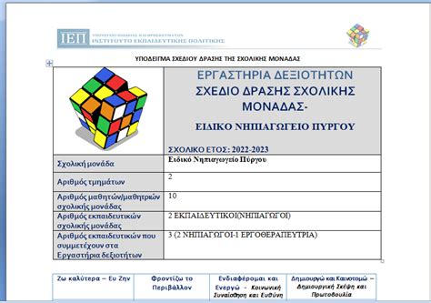 Ειδικό Νηπιαγωγείο Πύργου Με ψυχή και φαντασία ΣΧΕΔΙΟ ΕΡΓΑΣΤΗΡΙΩΝ ΔΕΞΙΟΤΗΤΩΝ ΣΧ ΕΤΟΣ 2022 2023