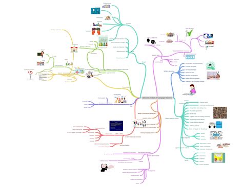 Discourse Analysis For Language Teachers Image Image Image