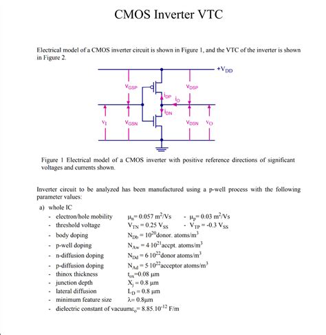 Solved CMOS Inverter VTC Electrical Model Of A CMOS Inverter Chegg Com