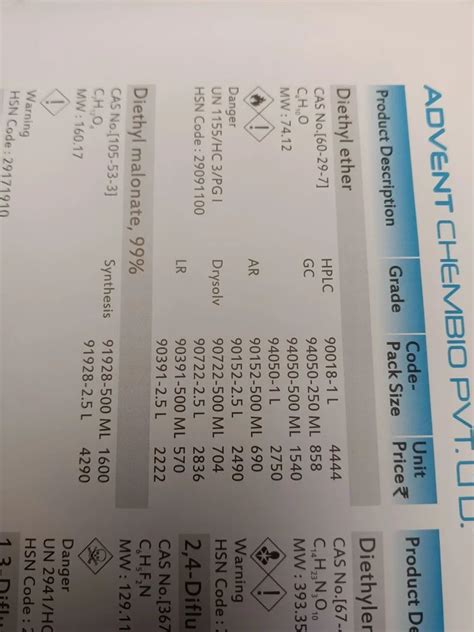 Ethyl Ether Ethanol Ether Solution Latest Price Manufacturers