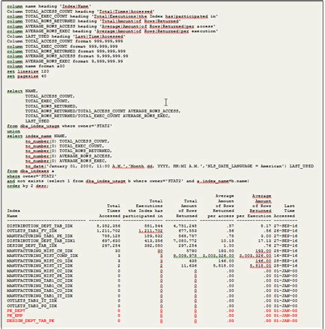 Optimizing Database Performance Using Index Usage Statistics Db122