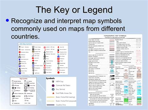 Igcse Map Work Basics Ppt