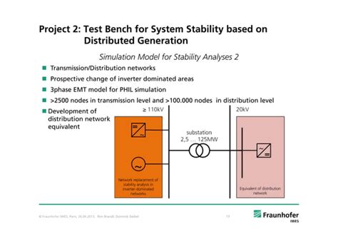 Opal Rt Rt13 Real Time Simulation Of Distribution Grids Pdf Computer Software And