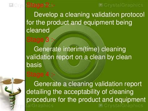 Cleaning Validation