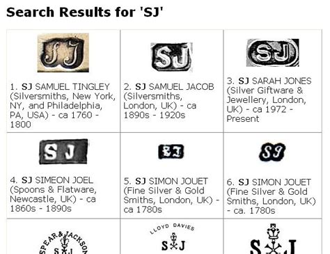 American Gold Hallmarks