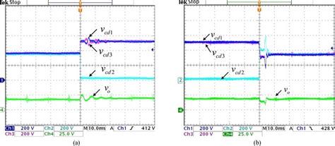 Response Of Individual Input Voltages And Output Voltage When Switching Download Scientific