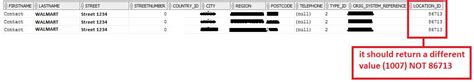 Sql I Cannot Get The Right Value Ebs Oracle Addresses Stack Overflow