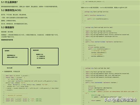 全网首发Spring 秘籍手册 架构导图 知乎
