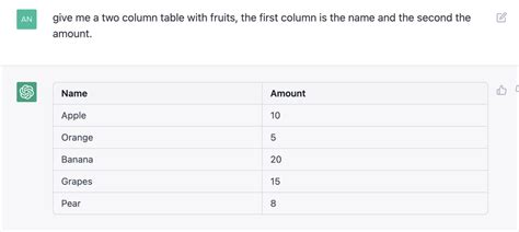 Tables In Chatgpt And What You Can Do With Them
