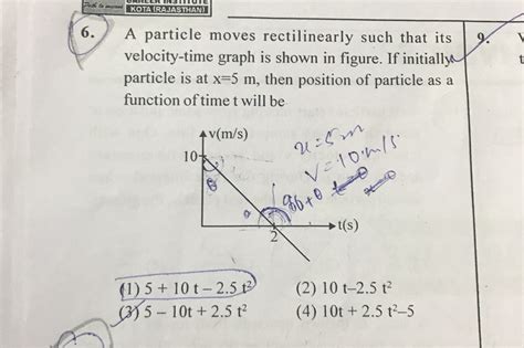 CANCER INSTITUTE KOTA RAJASTHAN A Particle Moves Rectilinearly Such That Its Velocity Time