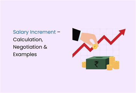 Salary Increment Letter Format And Samples Complete Guide
