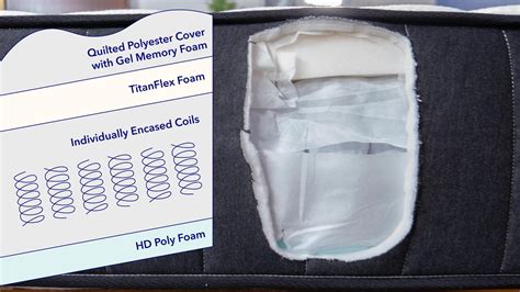 Best Extra Firm Mattress 2025 Doctor Approved Expert Tested