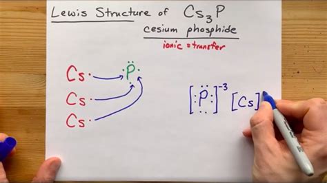 How To Draw The Lewis Structure Of Cacl2 Calcium Chloride 45 Off