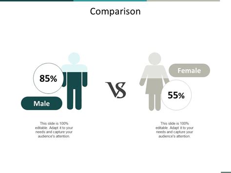 Comparison Female Male Ppt Powerpoint Presentation Icon Slides