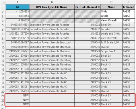 Creating New Scope Boxes For Revit Modeling Ideate BIMLink