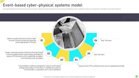 Next Generation Computing System Powerpoint Presentation Slides Ppt