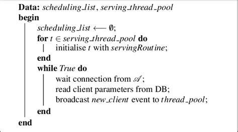 Remote Attestation Manager Algorithm Download Scientific Diagram