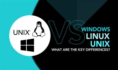Is There Mcafee For Linux Linuxways