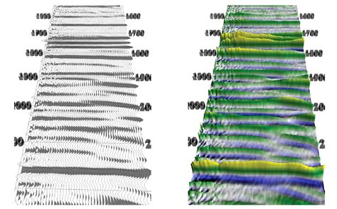An Introduction To Wavefield Visualization Part Visual Acoustics Canadian Society Of