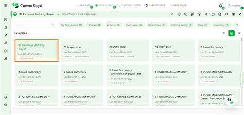 Embedding Storyboard Platform Conversight Community Forum