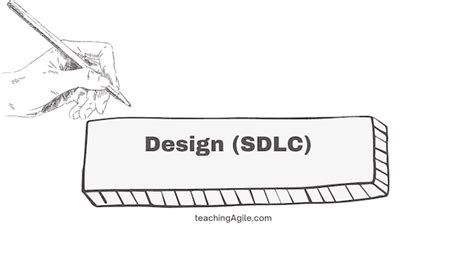 Software Development Lifecycle Sdlc Design Phase